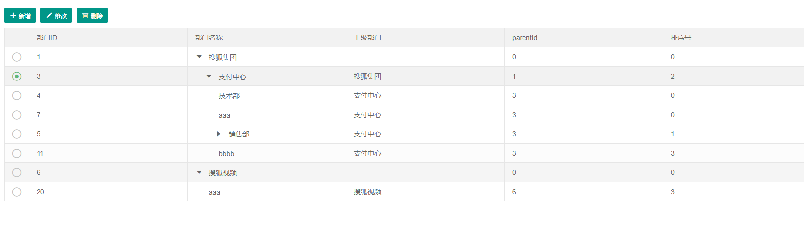 Layui 树形表格 Layui树形表格 Csdn博客