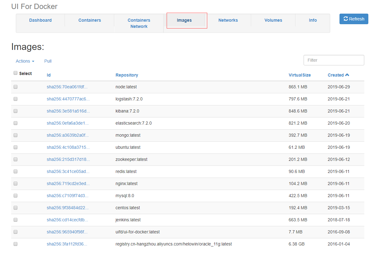 Docker可视化工具docker Ui简易安装dockerui安装 Csdn博客 