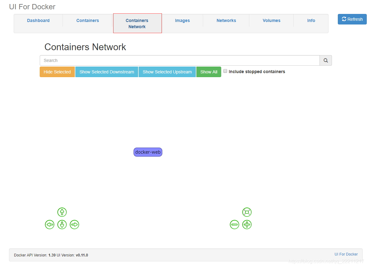 Docker可视化工具docker Ui简易安装 Dockerui安装 Csdn博客