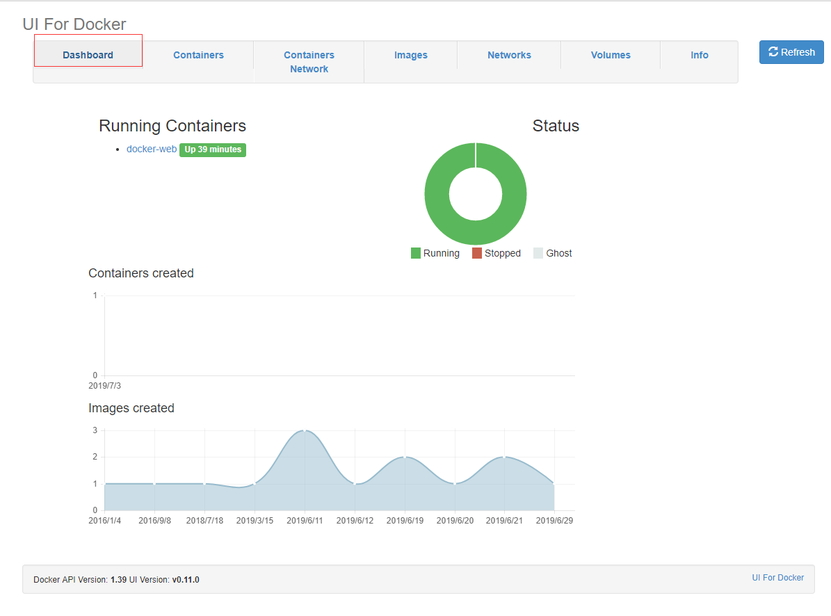 docker可视化工具docker-ui简易安装_dockerui安装-CSDN博客