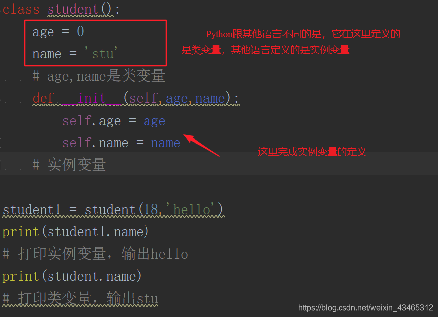 Python类变量和实例变量区别python 类变量和实例变量区别 Csdn博客 7311