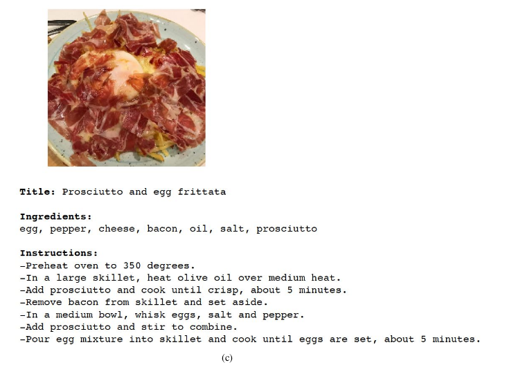 Inverse Cooking: Recipe Generation from Food Images 论文笔记_cooking recipe ...