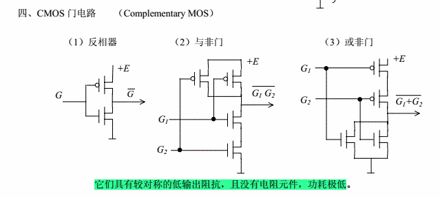 oc od ttl cmos_cmos支持线与吗-CSDN博客