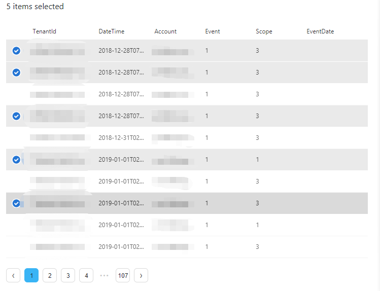 React Pagination分页显示数据(含源码)Demo_react-pagination-CSDN博客