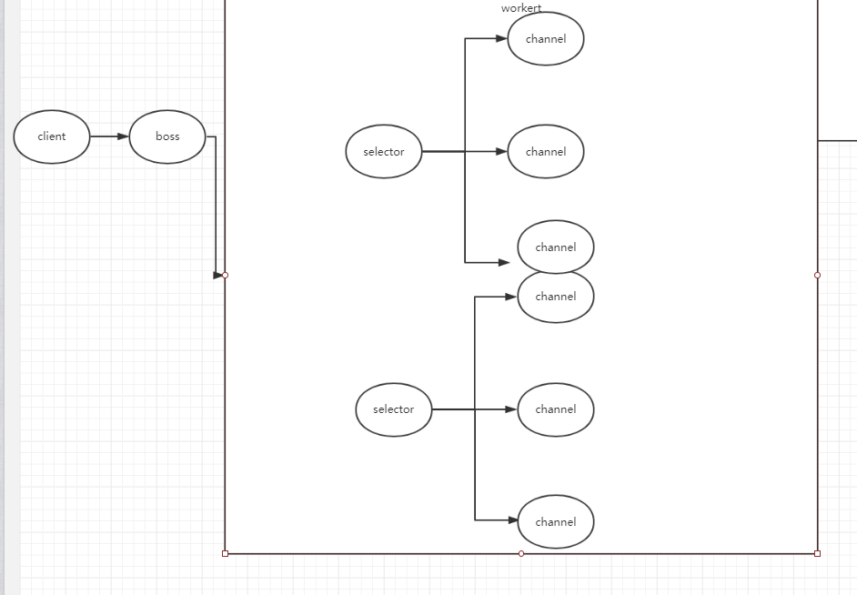 netty初步使用与了解_netty 使用初步-CSDN博客