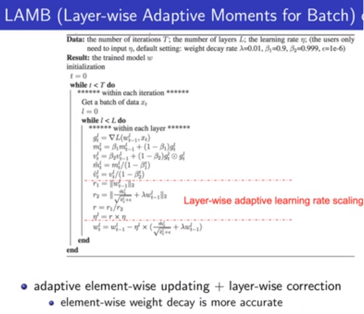 快速神经网络的训练算法LARS/LAMB工作原理 --UC Berkeley在读博士生尤洋_lamb算法-CSDN博客