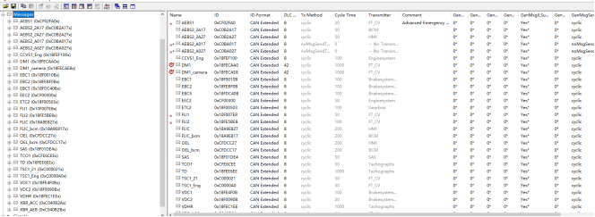 DBC signal解析思路_dbc设置中signal initial-CSDN博客
