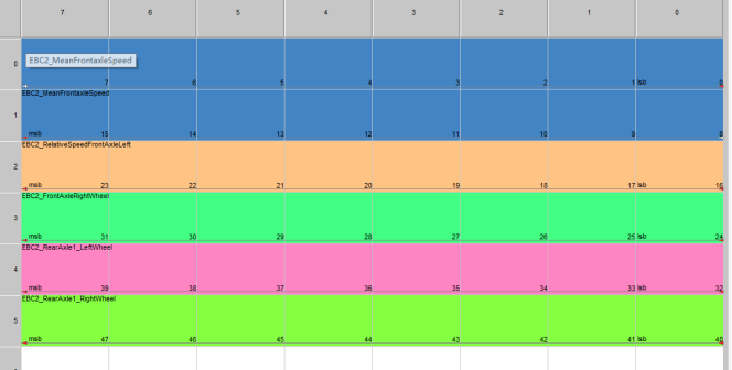 DBC signal解析思路_dbc设置中signal initial-CSDN博客