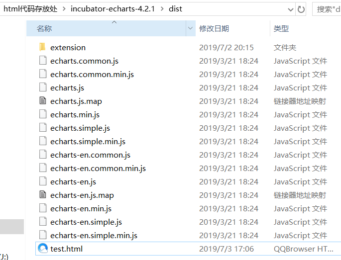 Echarts小白入门----echarts安装及第一个echarts html图形显示（2019年最新版）-CSDN博客