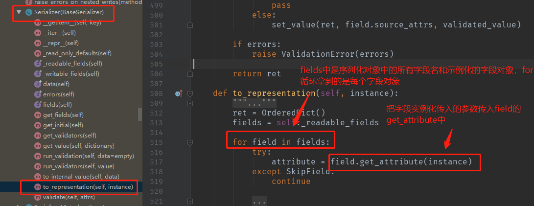 DRF 之 序列化与反序列化_Hello LinWoW~ ⊙o⊙-CSDN博客