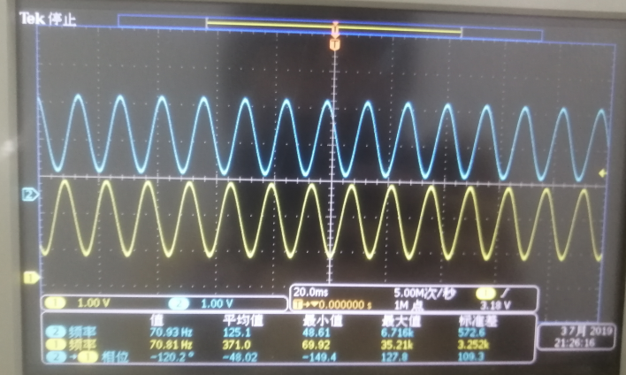 频率可调SPWM三相输出：_频率可变spwm-CSDN博客