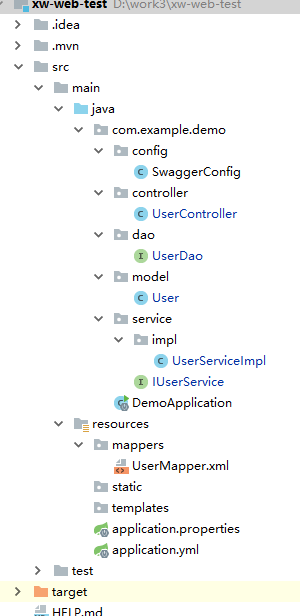 对java文件结构Dao、Controller、model、service、impl、mappers学习总结_java文件dto,impl都是什么意思-CSDN博客