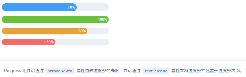 Element-UI组件之数据Data_法克__的博客-CSDN博客