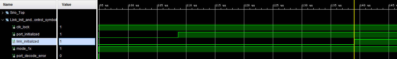 【FPGA】SRIO例子程序仿真分析实践-云社区-华为云