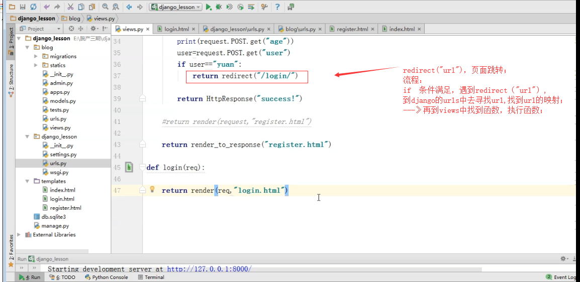 Django框架六：django之视图views函数的介绍、redirect（）实现页面跳转django的redirect指定访问method Csdn博客 8779