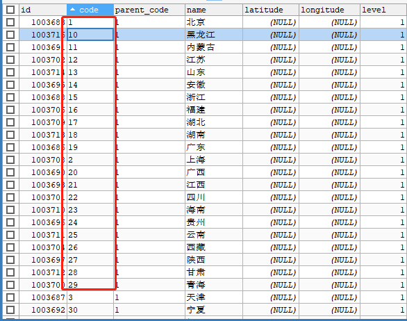 转mysql按字段排序 按照字段的数值大小排序而非 Ascii码排序数据库查询排序根据数字排序用asc不行 Csdn博客