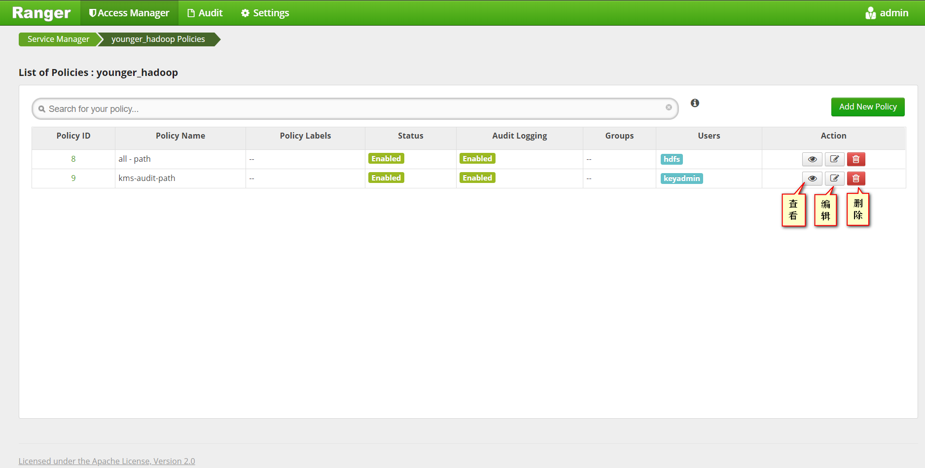 Apache Ranger 1.1.0 用户指南_apache ranger 的官方文档-CSDN博客