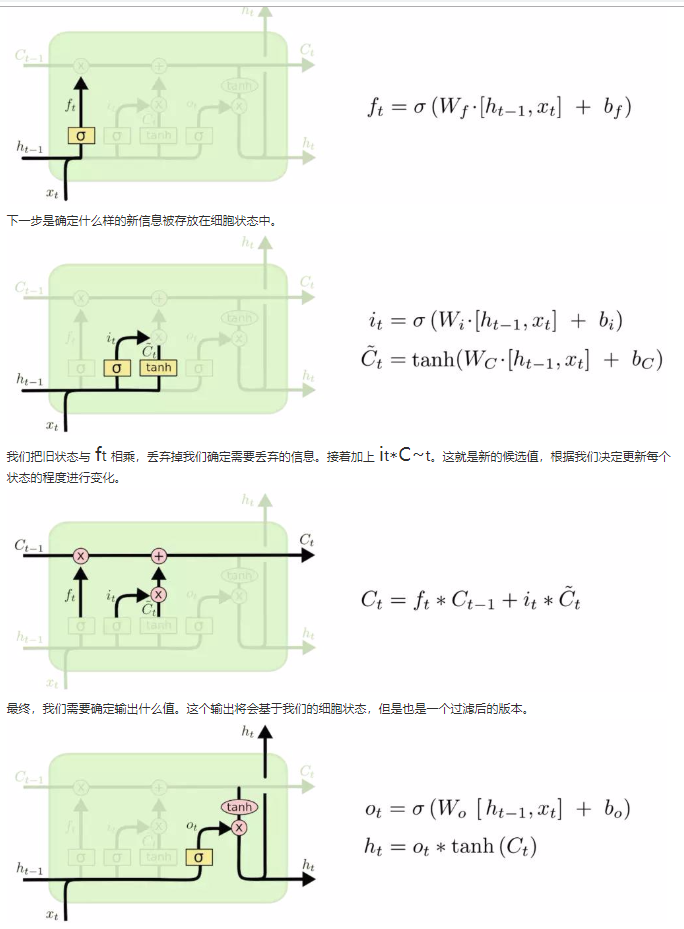 深度学习（RNN系列、CNN、 Attention系列 + 激活函数 + 损失函数 + 优化器 + BN + Transformer ...