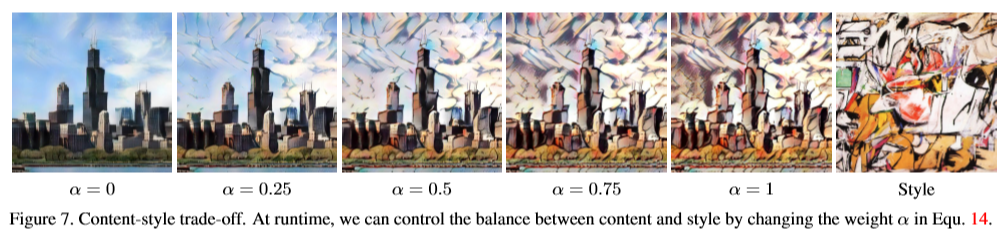 Arbitrary Style Transfer in Real-time with Adaptive Instance Normalization论文理解-CSDN博客