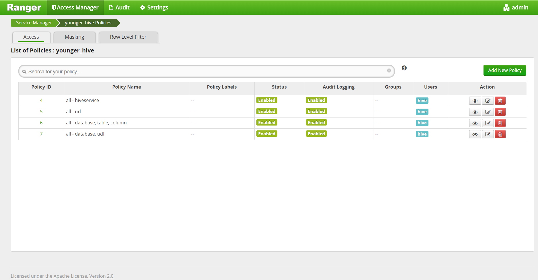 Apache Ranger 1.1.0 用户指南_apache ranger 的官方文档-CSDN博客