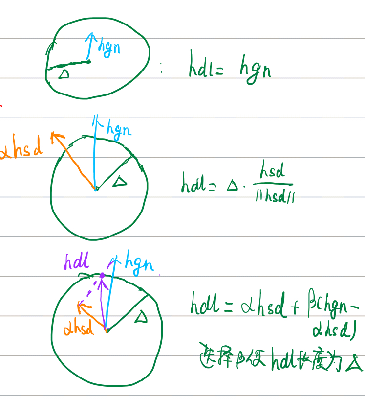 Dogleg法（狗腿法）的推导与步骤_dogleg算法-CSDN博客