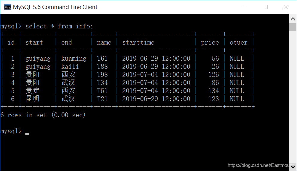 Jsp暑假实训 三mysql数据库基本操作及servlet网站连接显示数据库信息jsp连接mysql显示全部数据 Csdn博客