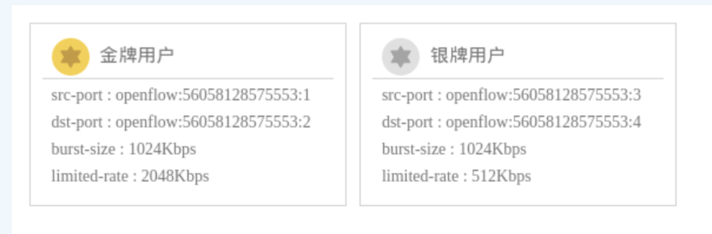 SDN Qos差异化服务实现与问题解决_Marvin_Huoshan的博客-CSDN博客_基于sdn的qos差异化服务实验