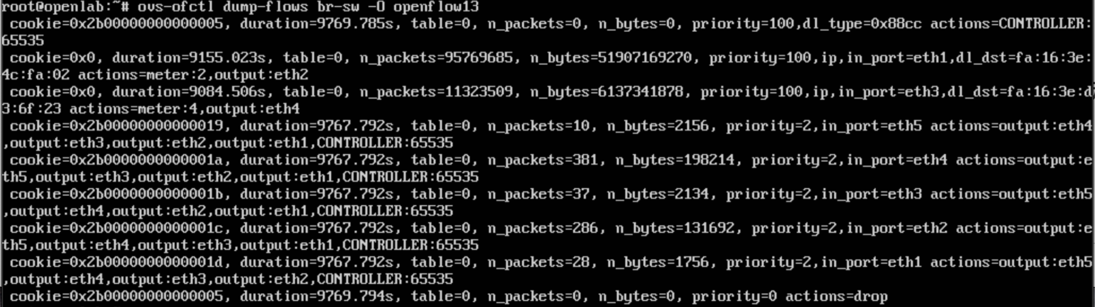 SDN Qos差异化服务实现与问题解决_基于sdn的qos差异化服务实验_Marvin_Huoshan的博客-CSDN博客