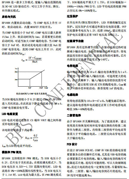 50V升压恒流LED驱动芯片_bp1808驱动原理图-CSDN博客