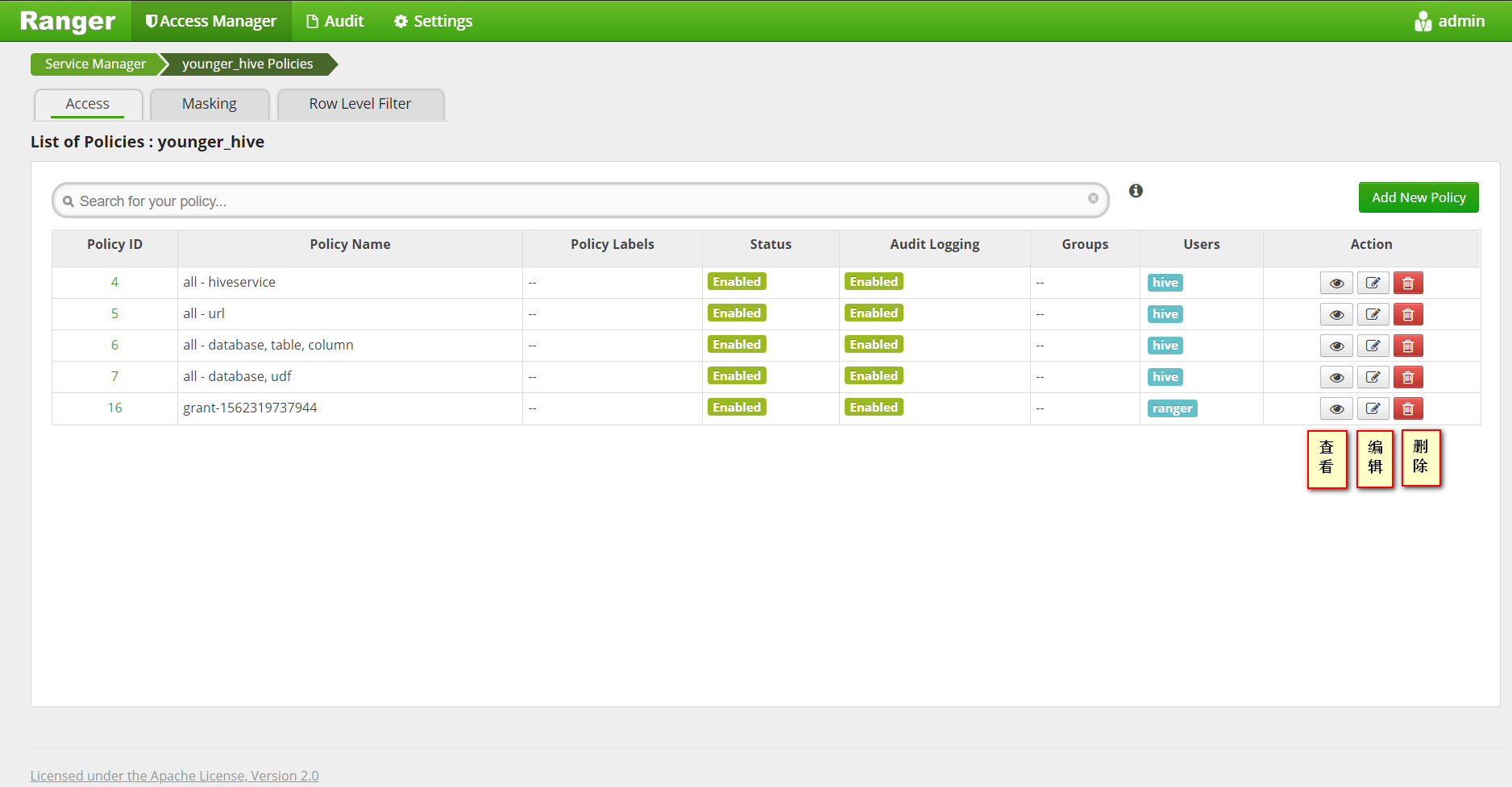 Apache Ranger 1.1.0 用户指南_apache ranger 的官方文档-CSDN博客
