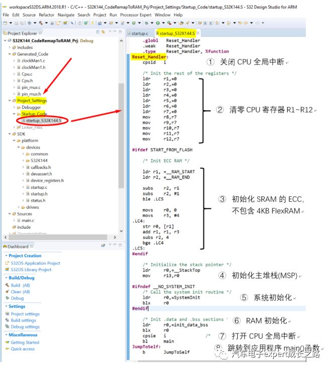 浅谈嵌入式MCU软件开发之S32K1xx系列MCU启动过程及重映射代码到RAM中运行方法详解_汽车电子expert成长之路-CSDN博客