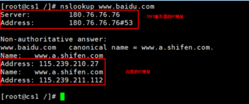 linux配置和查看dns三种方式 Non-authoritative answer-CSDN博客
