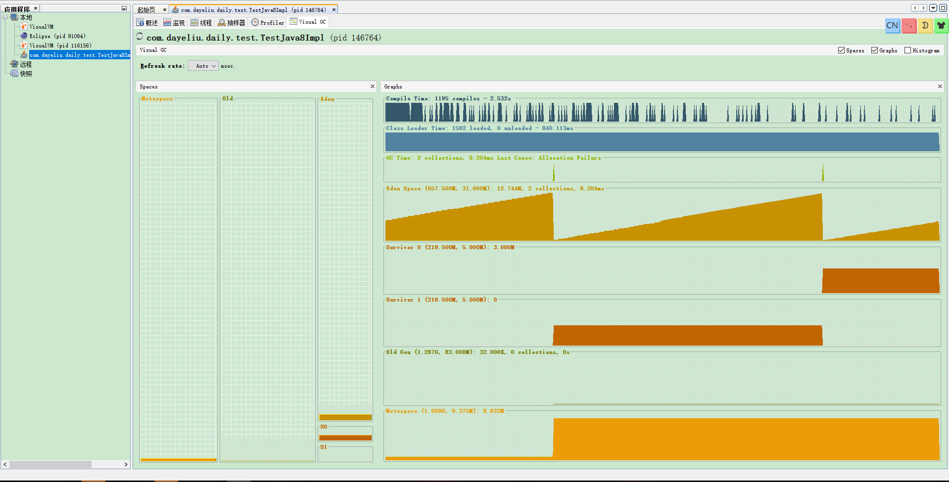 jvisualvm安装Visual GC插件_visual gc插件 代理设置-CSDN博客