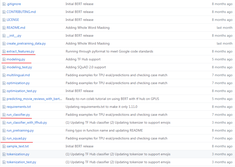 BERT介绍及中文文本相似度任务实践_bert模型在处理文本相似度时对文本做了啥工作-CSDN博客