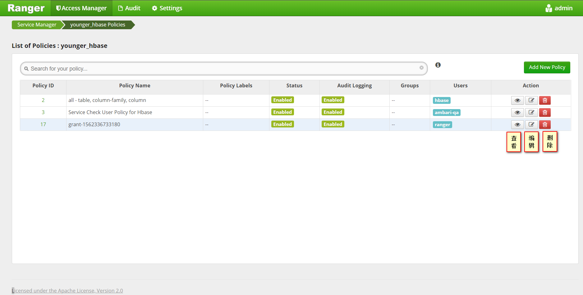 Apache Ranger 1.1.0 用户指南_apache ranger 的官方文档-CSDN博客