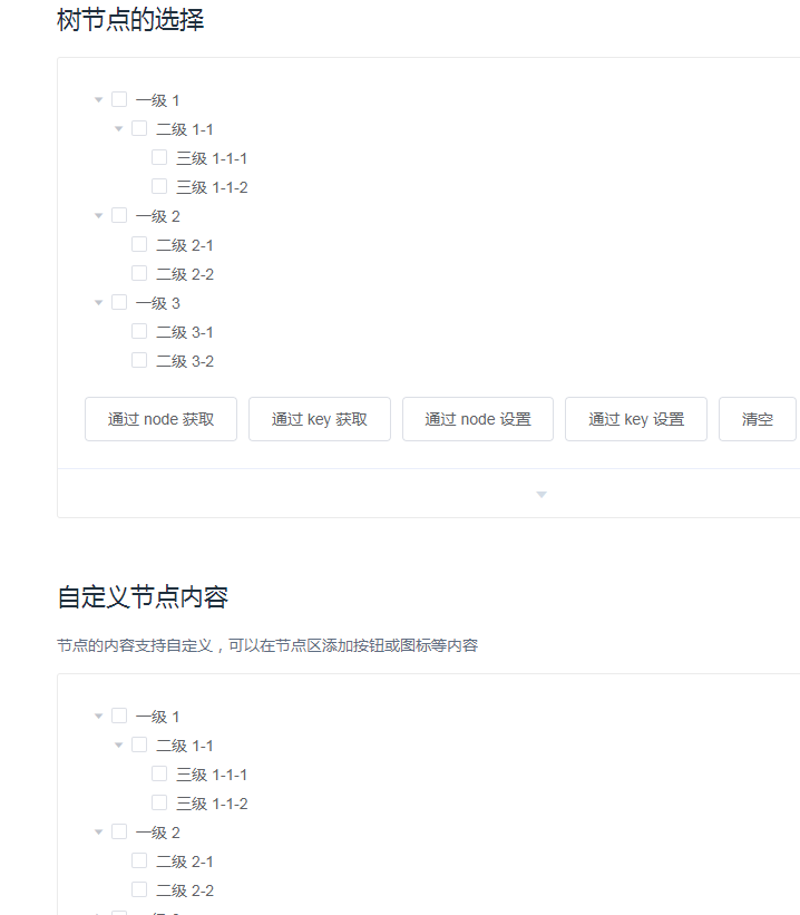 记录几款vue的tree树形控件vue Tree Csdn博客 2631