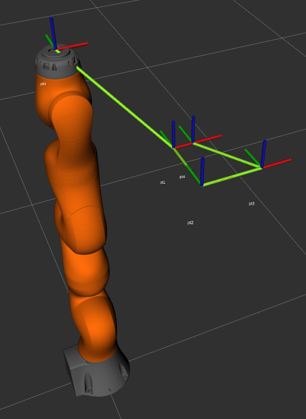 在Rviz中显示坐标系方法探究_rviz怎么看坐标-CSDN博客
