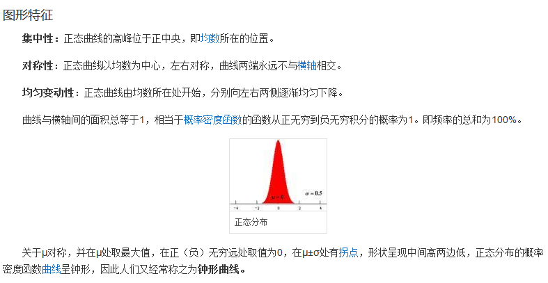 Matlab中的rand 和randn 函数 Csdn博客