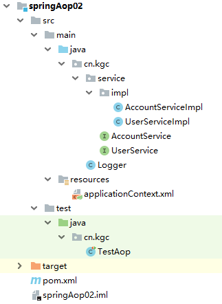 Spring面向切面编程AOP(ApplicationContext.xml配置)_spring applicationcontext.xml 配置文件 配置 aop切面-CSDN博客