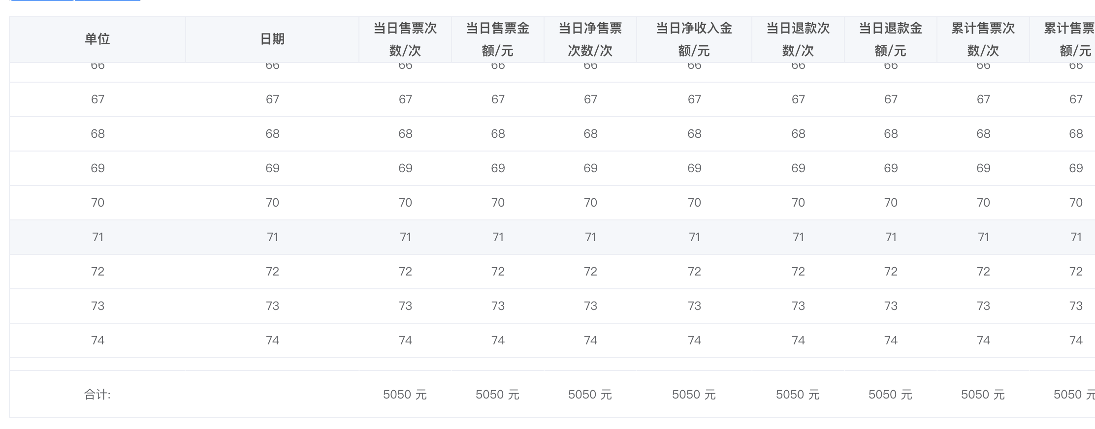 合计 el-table_el-table footer-CSDN博客