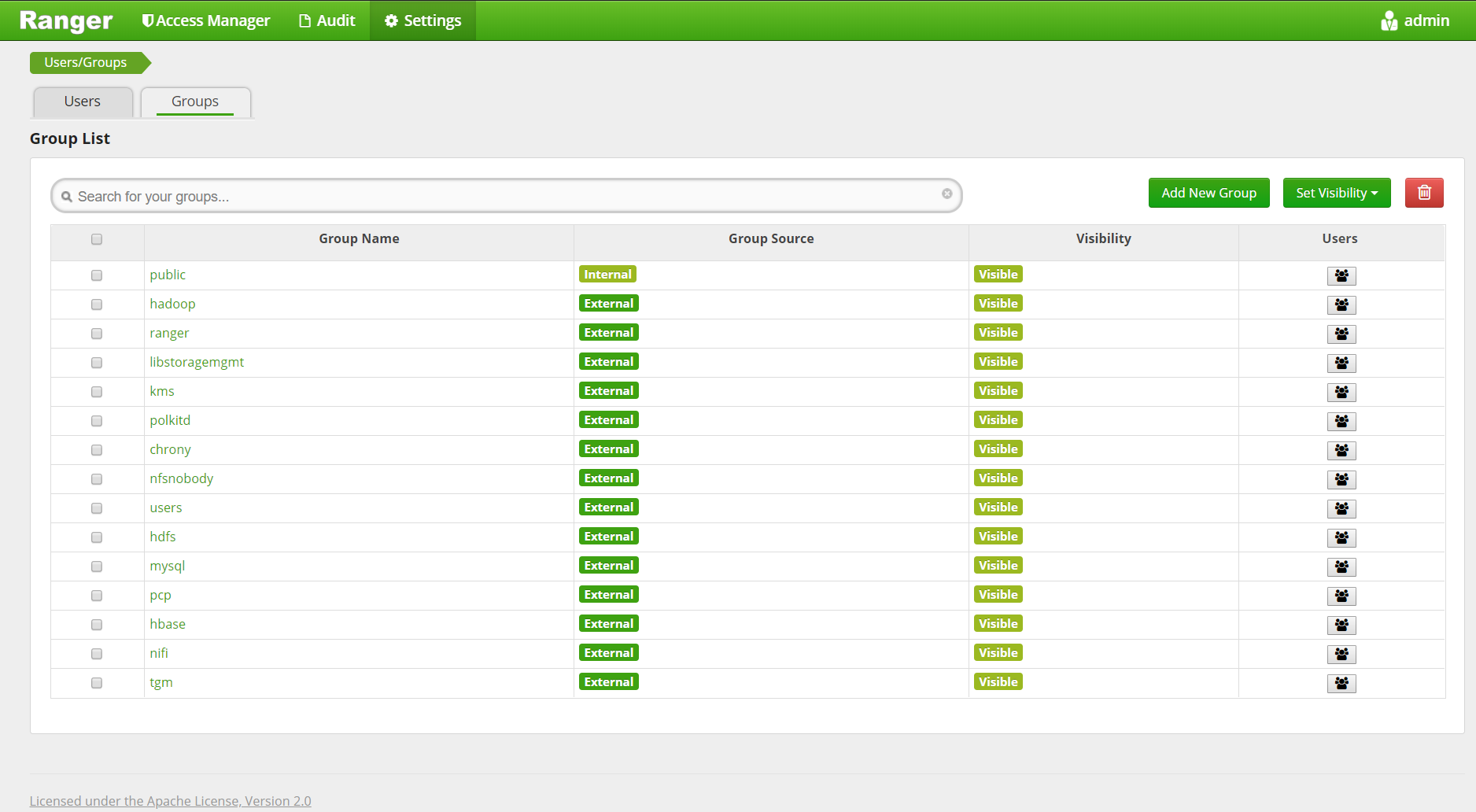 Apache Ranger 1.1.0 用户指南_apache ranger 的官方文档-CSDN博客