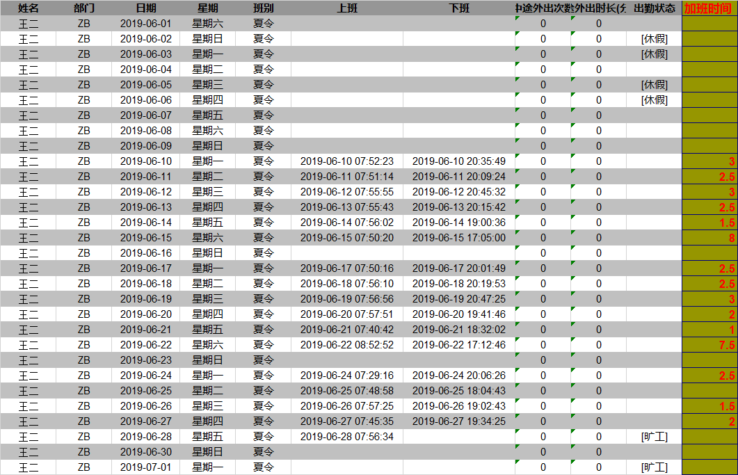 VS2015+QT Excel相关处理_qt5axbase.lib-CSDN博客