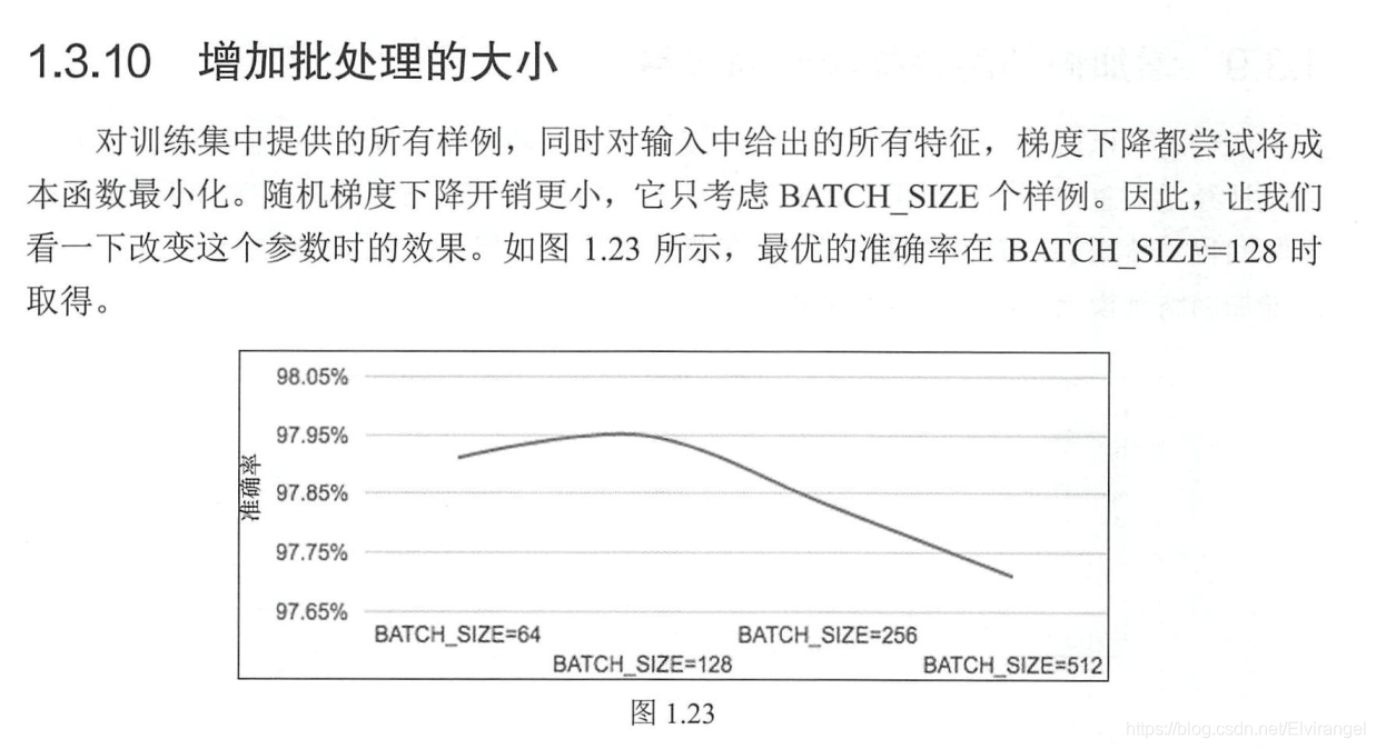 Keras中模型训练、测试、改进技巧总结python Keras Lstm 如何提高训练和预测的速度 Csdn博客