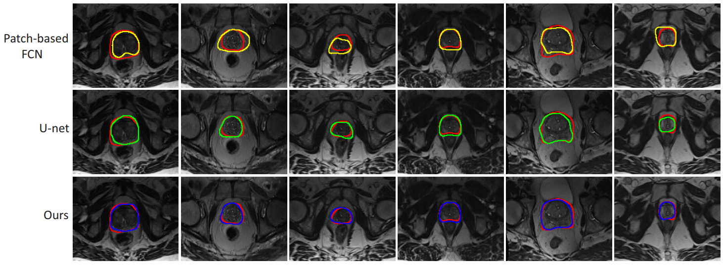 【论文整理】Interactive Segmentation_interactive segmentation of radiance fields-CSDN博客