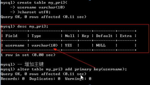 Mysql学习笔记06列属性 Nulldefaultcomment 主键自增长唯一键数据库设计规范 范式1nf2nf3nf逆规范化 表关系 1v11vnnvn 