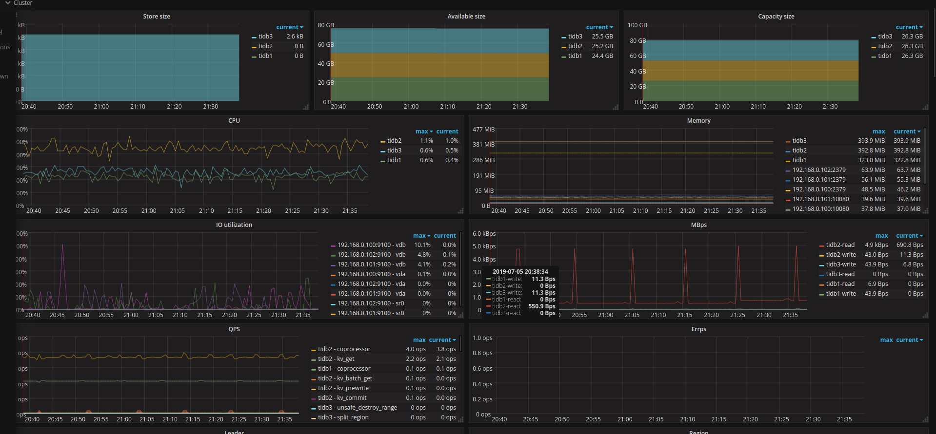 从零开始搭建tidb集群_tidb集群要求-CSDN博客