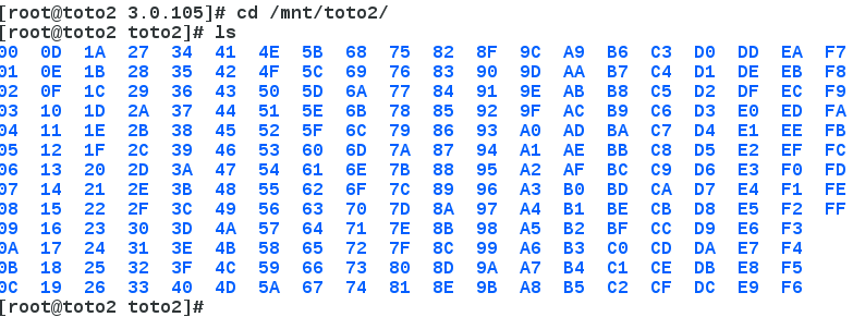 linux运维—MFS（文件系统）_mfs各个节点状态如何查看-CSDN博客