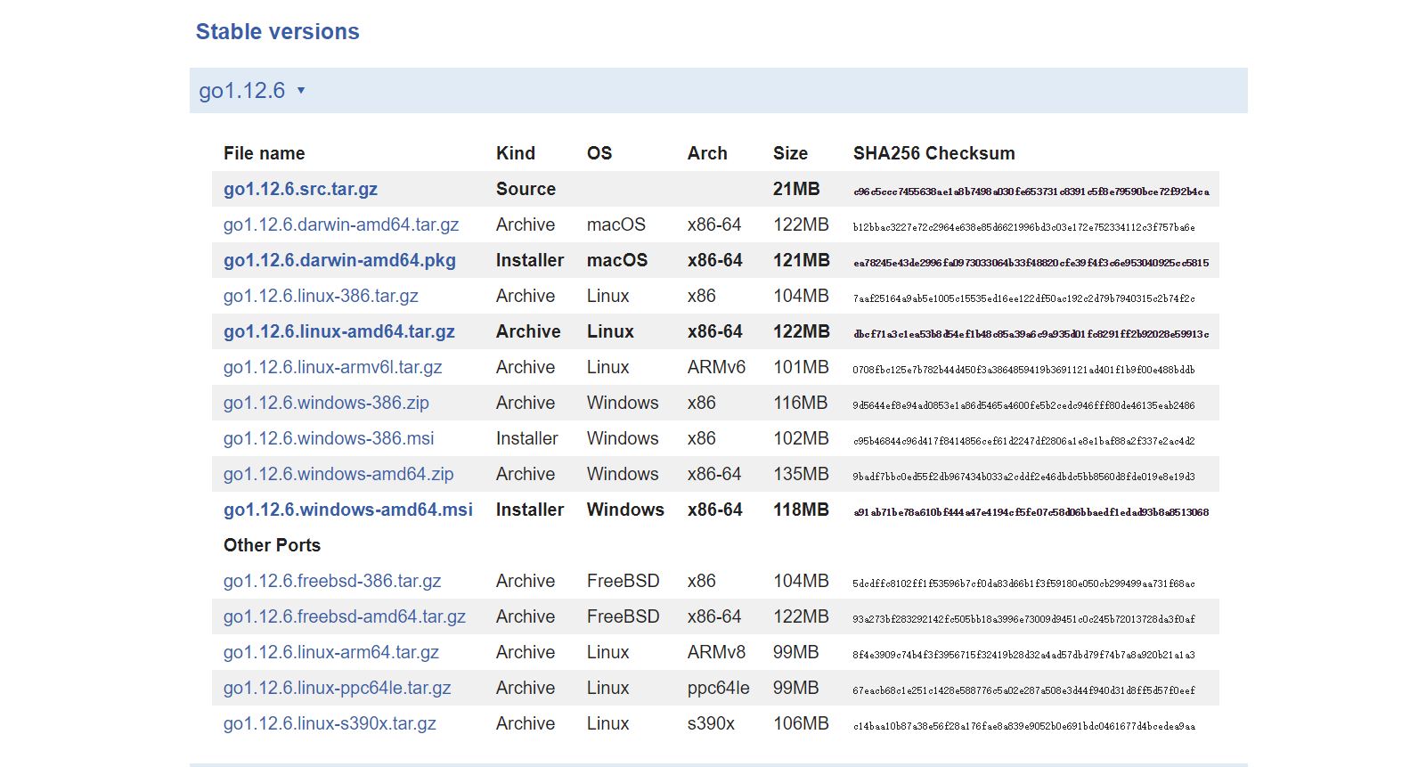 Windows下go的安装，helloworld，卸载如何删除goroot变量 Csdn博客 