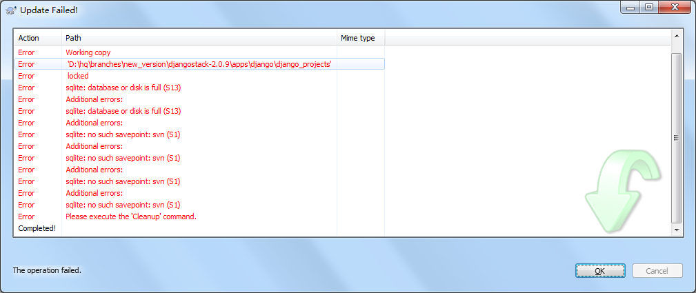 Svn Update Failed问题出现原因及解决办法 Csdn博客