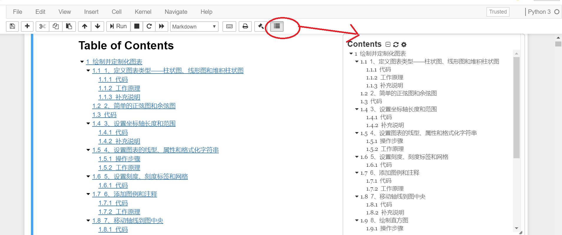 给jupyter Notebook 添加目录jupyter 护眼模式 Csdn Csdn博客 0196
